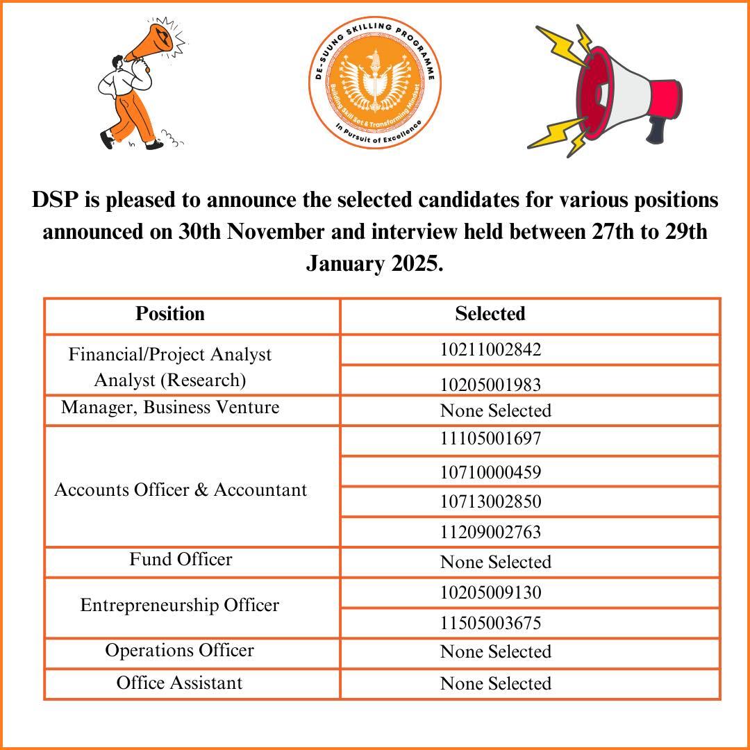 De-suung Skilling Programme